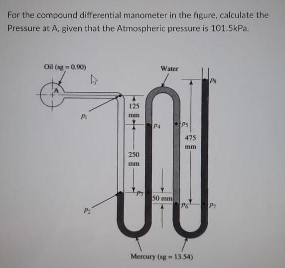 Solved For the compound differential manometer in the | Chegg.com