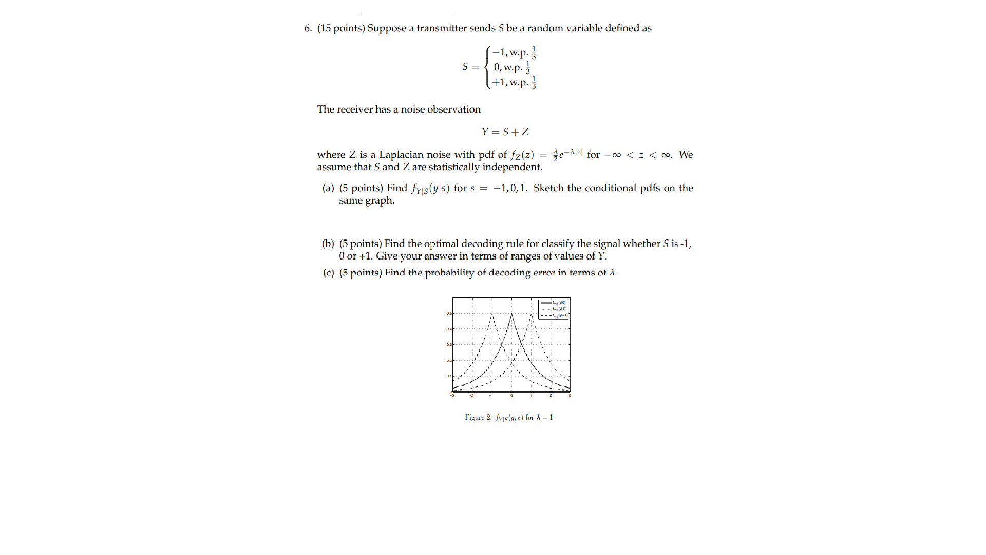 Solved 6. (15 points) Suppose a transmitter sends S be a | Chegg.com