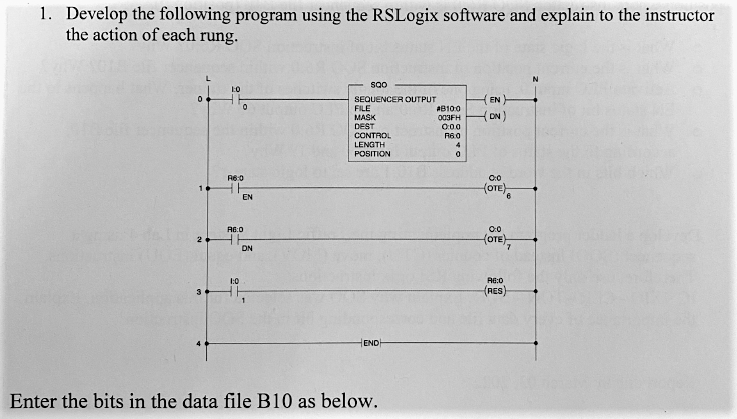 Solved 1. Develop the following program using the RSLogix | Chegg.com