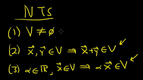 Solved 2. Determine whether the following subsets of R3 are | Chegg.com