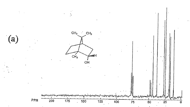Solved Using the IR spectrum and analyze the NMR spectrum | Chegg.com