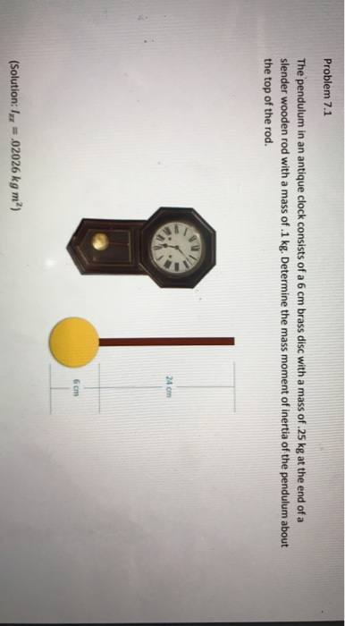 Solved Problem 7.1 The pendulum in an antique clock consists | Chegg.com