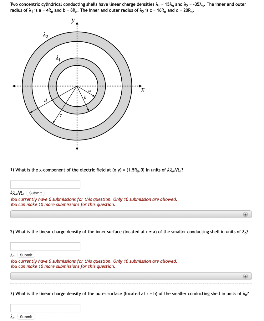 Solved Two concentric cylindrical conducting shells have | Chegg.com