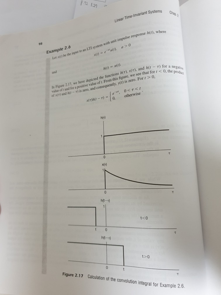 Solved (4) [30 points] let x(t) be the input to an LTI | Chegg.com
