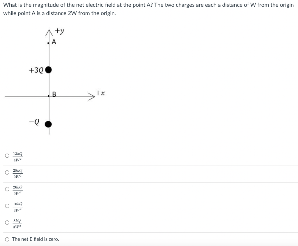 Solved What is the magnitude of the net electric field at | Chegg.com