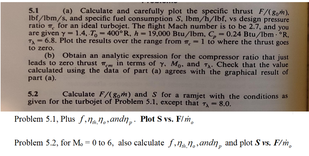 Solved 5.1 (a) ﻿Calculate and carefully plot the specific | Chegg.com