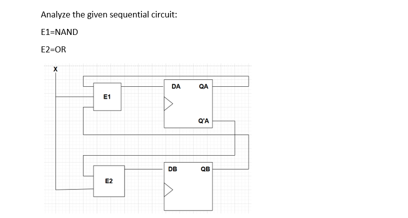 Solved Analyze the given sequential circuit: E1=NAND E2=OR | Chegg.com