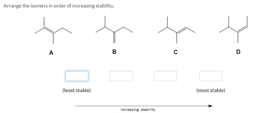 Solved Arrange the isomers in order of increasing stability. | Chegg.com