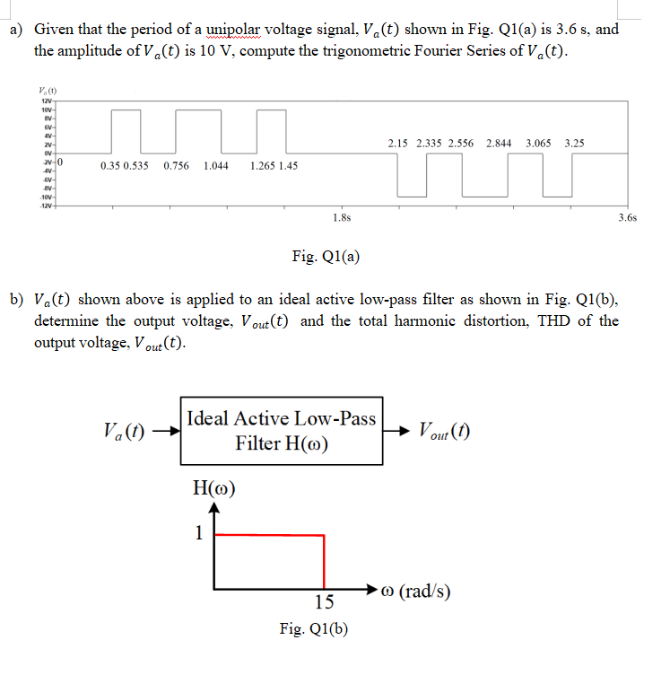 Solved a) Given that the period of a unipolar voltage | Chegg.com
