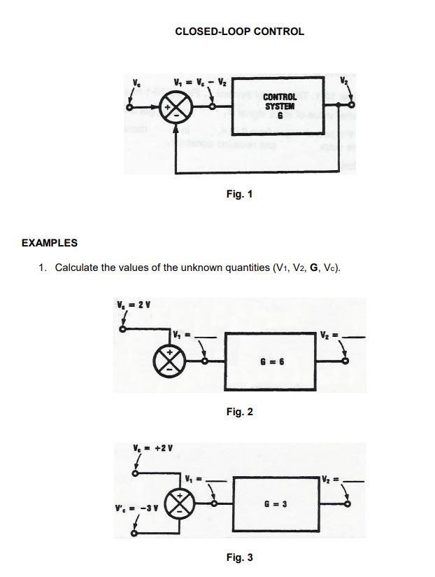 Solved CLOSED-LOOP CONTROL V₁ = V₁ - V₂ CONTROL SYSTEM L | Chegg.com