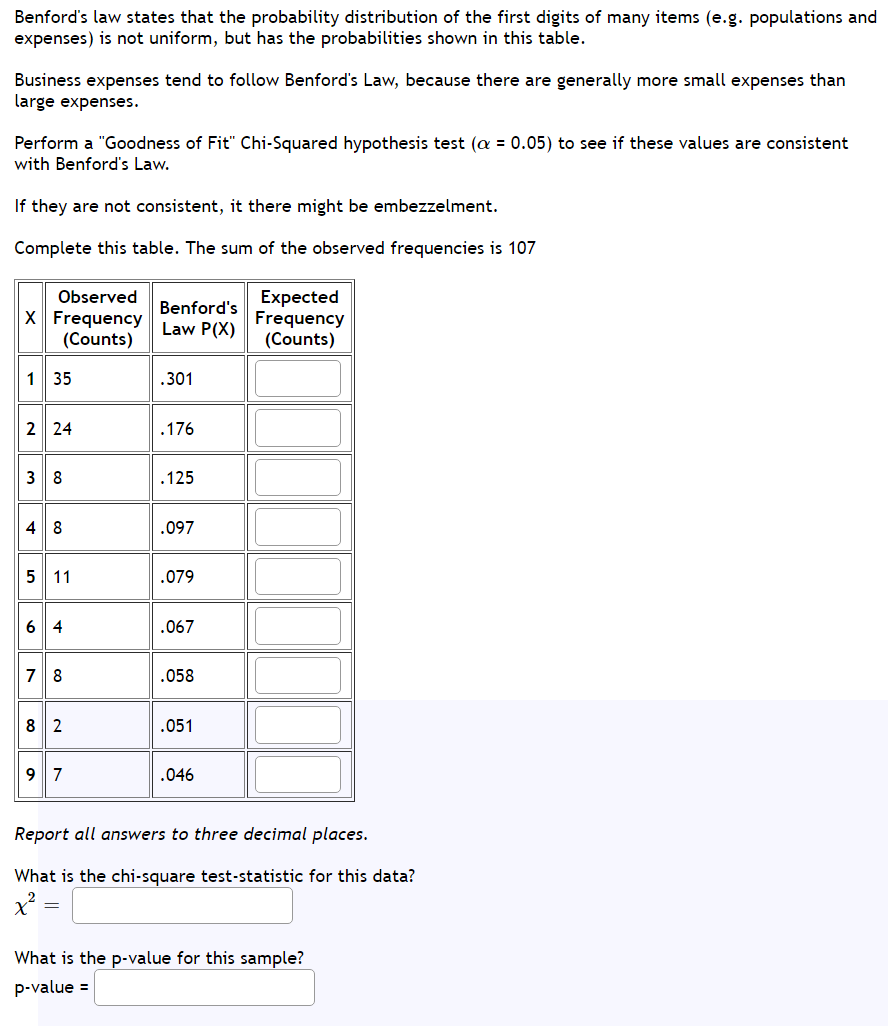 Solved Benford's law states that the probability | Chegg.com