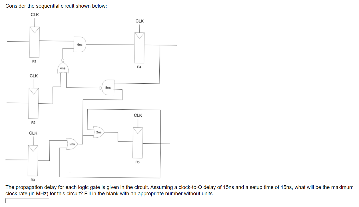 Solved Consider the sequential circuit shown below: CLK CLK | Chegg.com