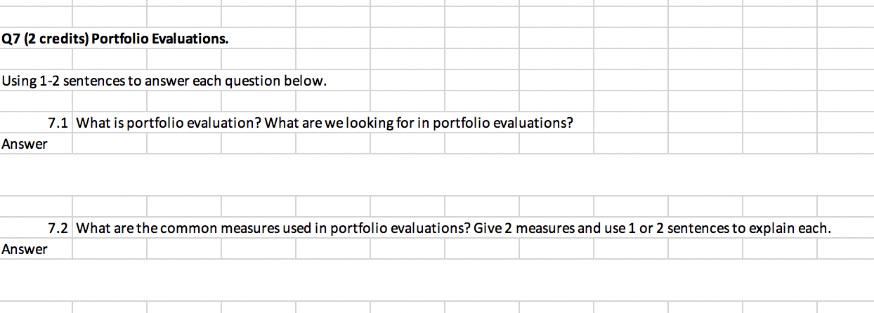 Solved Q7 (2 credits) Portfolio Evaluations. Using 1-2 | Chegg.com