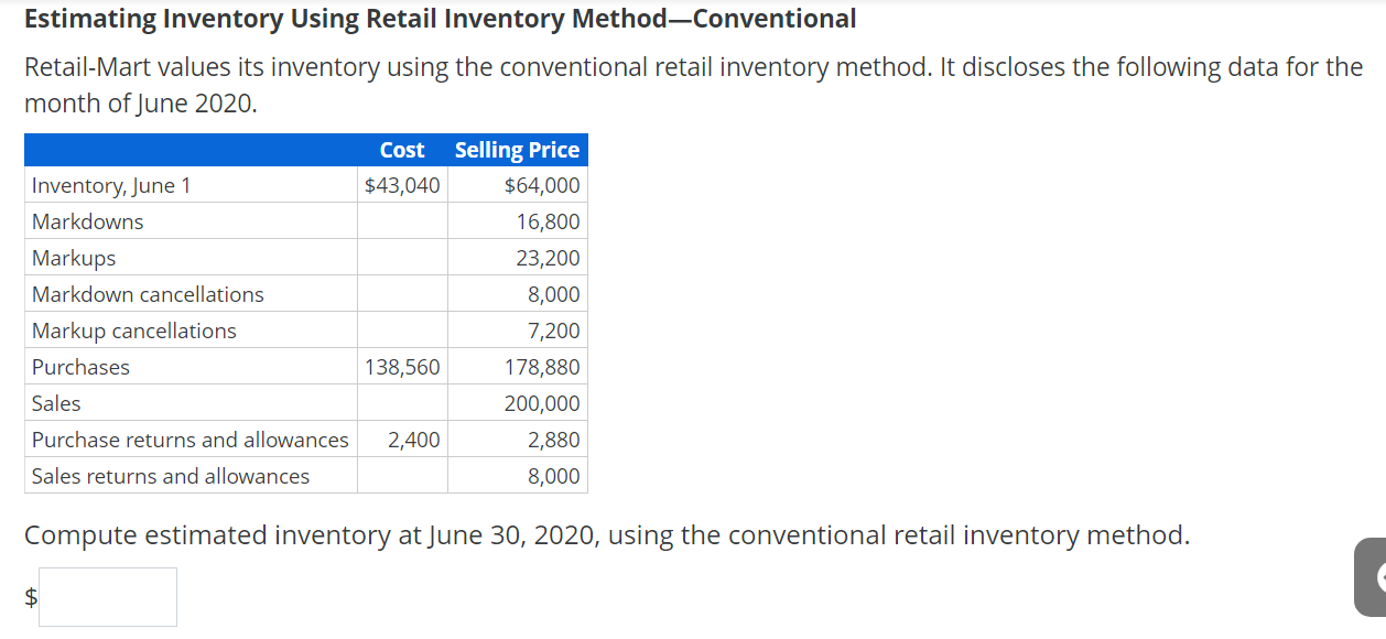 Solved Estimating Inventory Using Retail Inventory Method— | Chegg.com