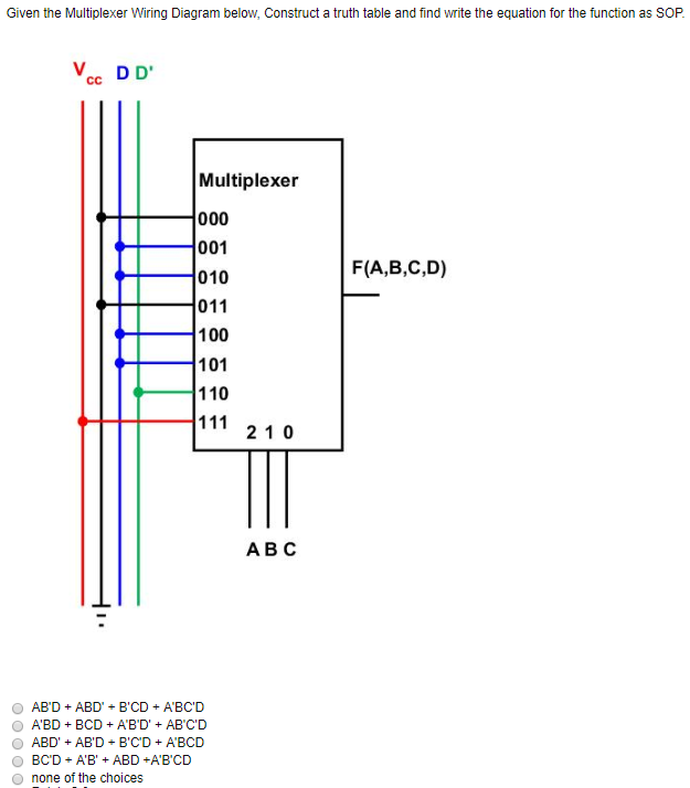 Solved Given the Multiplexer Wiring Diagram below, Construct | Chegg.com