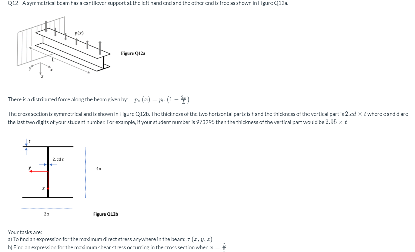 Solved Q12 Asymmetrical beam has a cantilever support at the | Chegg.com