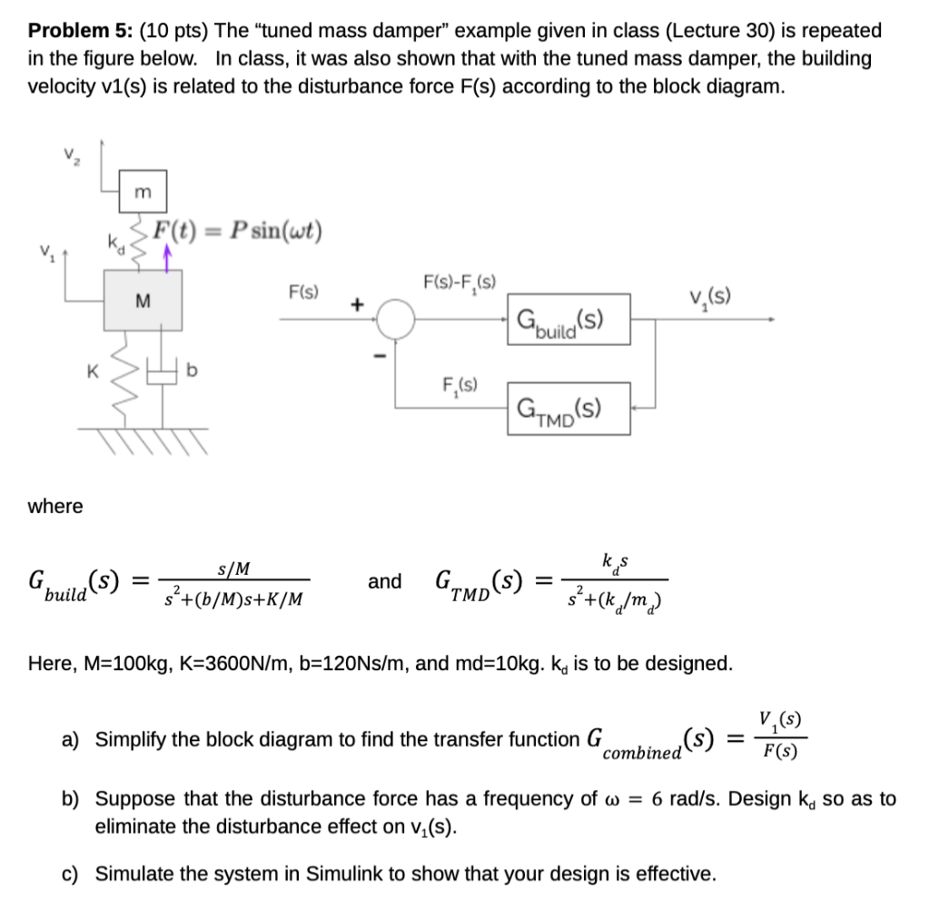 Problem 5: (10pts) The "tuned mass damper" example | Chegg.com