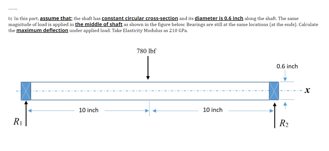 a) The rotating step shaft is subjected to the force | Chegg.com