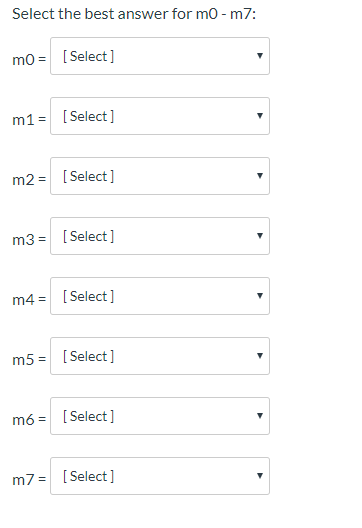 Solved Complete the 8-bit ripple-carry adder using full | Chegg.com