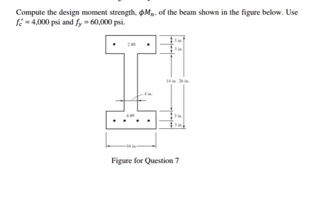Solved Compute the design moment strength, phi M_n. of the | Chegg.com