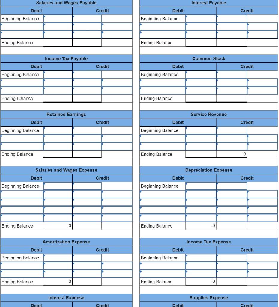 Solved Required: T accounts. Enter beginning balances | Chegg.com