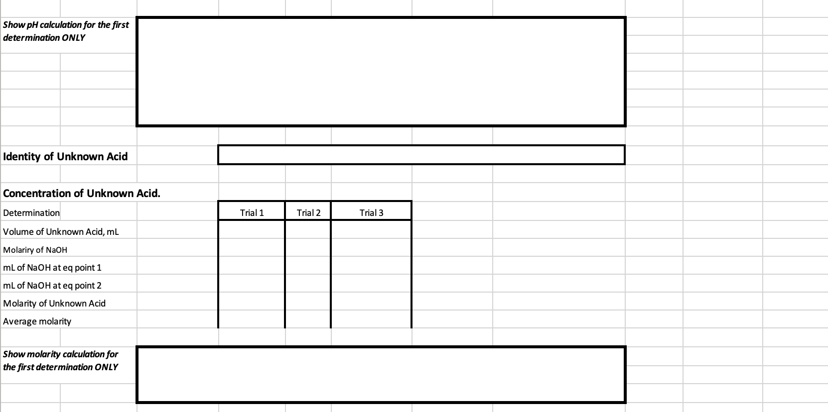 Determination Of Acid Dissociation Constants