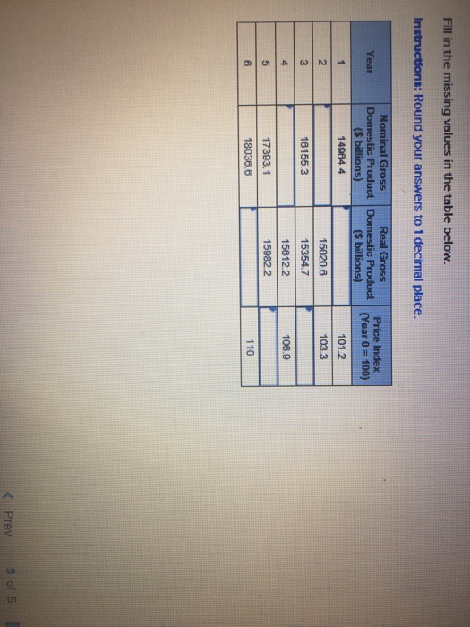 Solved Fill in the missing values in the table below. | Chegg.com Solved Fill in the missing values in the table below. | Chegg.com