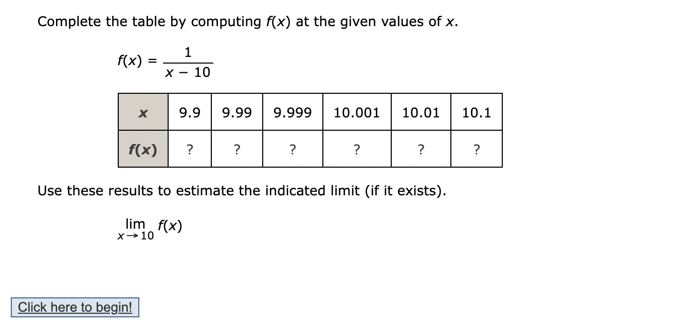 Solved Complete the table by computing f(x) at the given | Chegg.com
