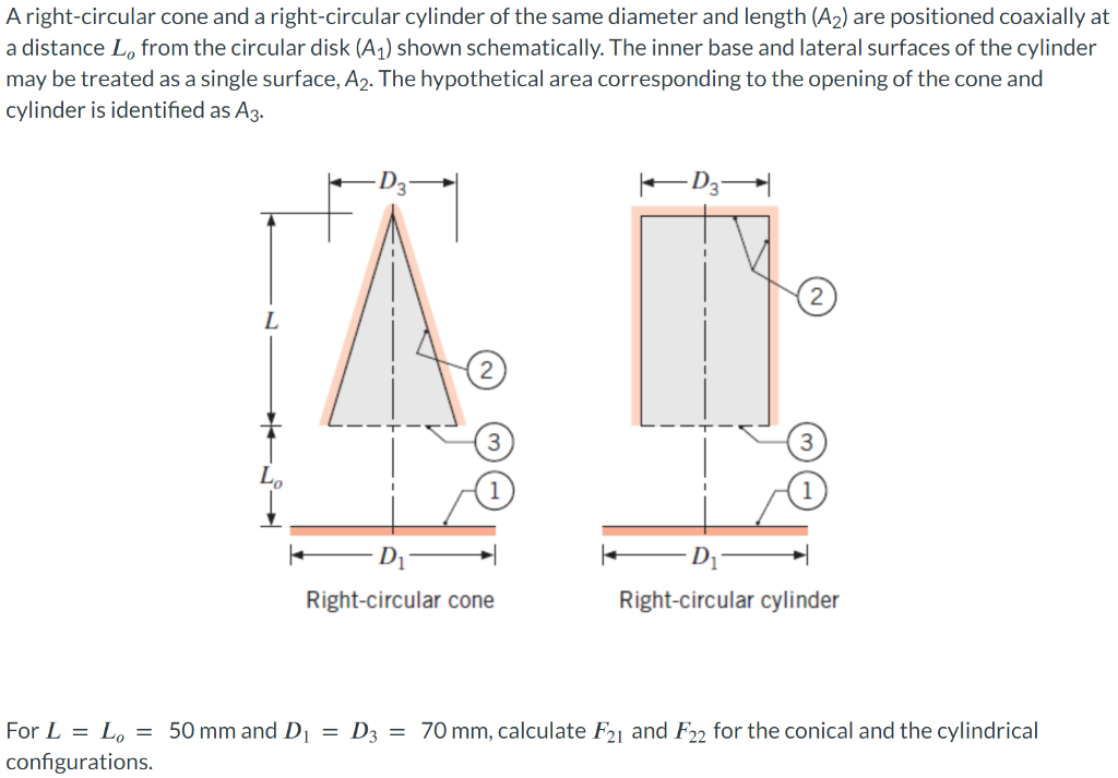 Solved A right-circular cone and a right-circular cylinder | Chegg.com