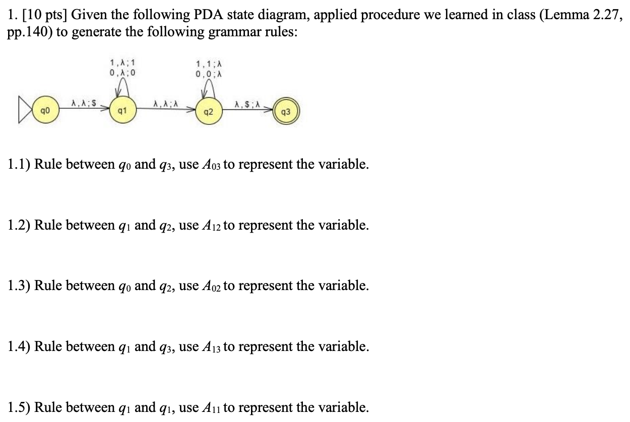 Solved 1. [10 pts] Given the following PDA state diagram, | Chegg.com