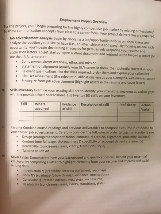 Solved Employment Project Overview For this project, you'll | Chegg.com