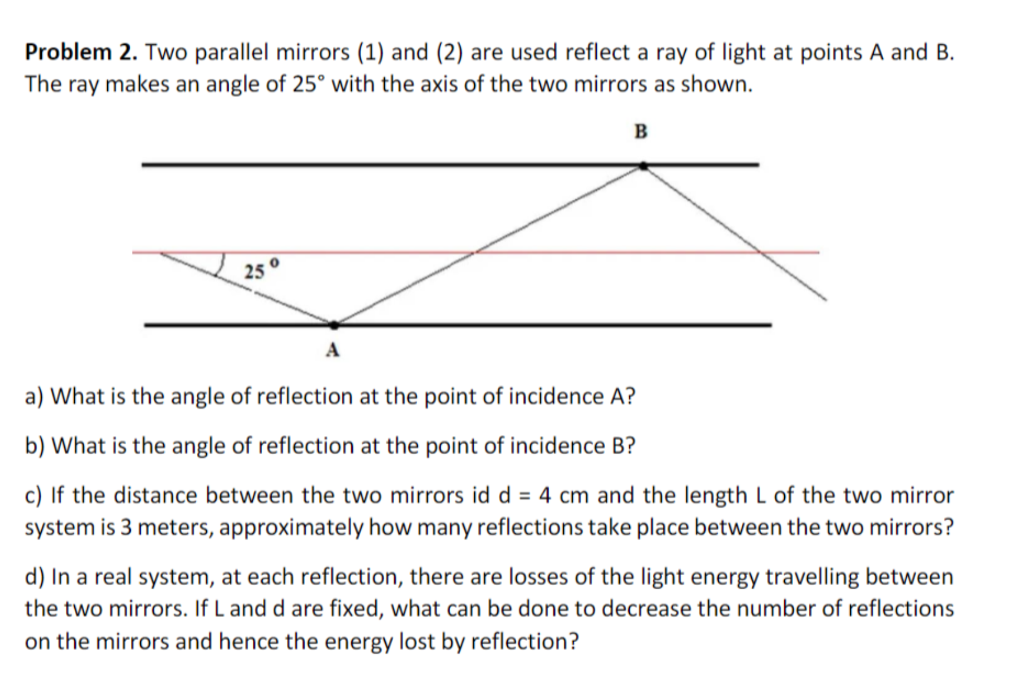 Solved Problem 2. Two parallel mirrors (1) and (2) are used | Chegg.com
