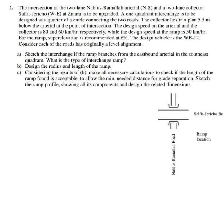 1. The intersection of the two-lane Nablus-Ramallah | Chegg.com