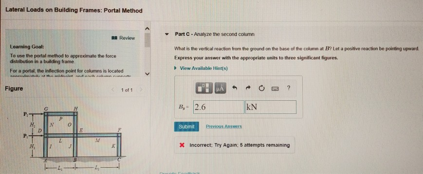 Solved Lateral Loads on Building Frames: Portal Method Part | Chegg.com