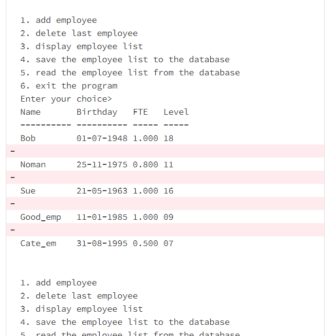 Solved When I run my program, it says the program produced | Chegg.com