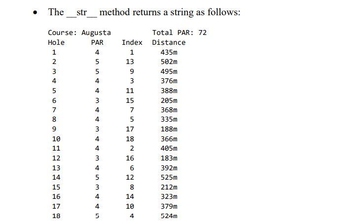Solved Refer to the class diagram in Figure 1. A golf course | Chegg.com