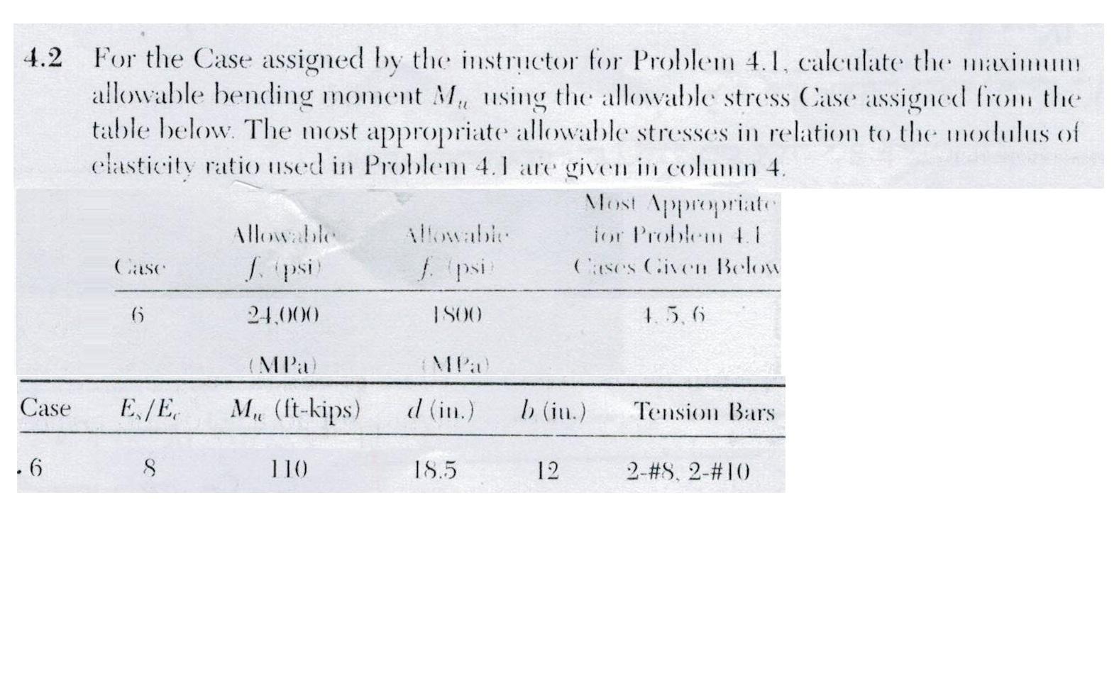 Solved calculate the maximum allowable bending moment M | Chegg.com