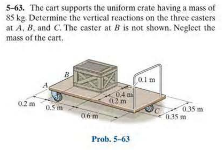Solved 5-63. The cart supports the uniform crate having a | Chegg.com