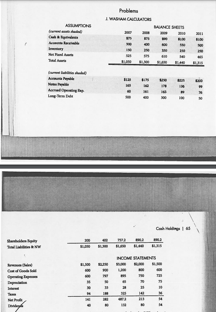 Solved Using the information contained in J. Washam's | Chegg.com