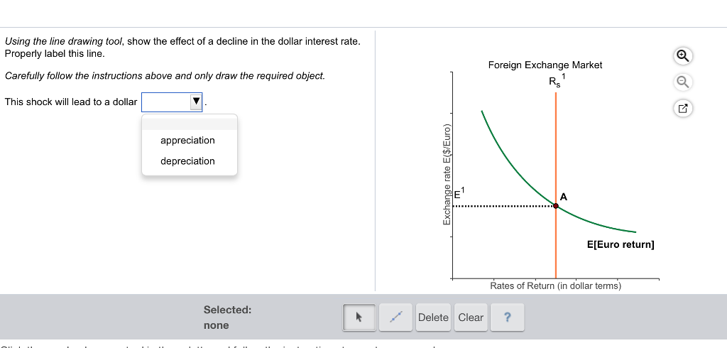 Solved Using the line drawing tool, show the effect of a | Chegg.com