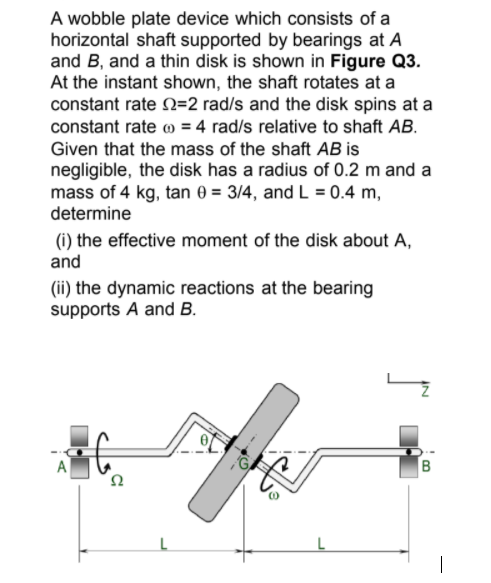 Solved A wobble plate device which consists of a horizontal | Chegg.com