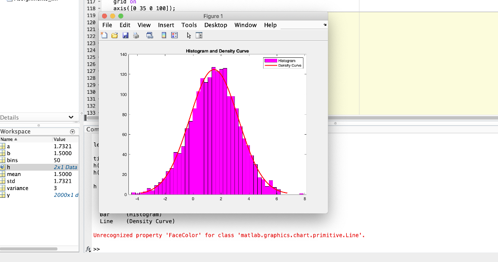 Solved MATLAB THIS IS WHAT I'M TRYING TO GET. this is my | Chegg.com