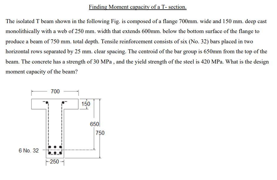 Solved Finding Moment capacity of a T-section. The isolated | Chegg.com