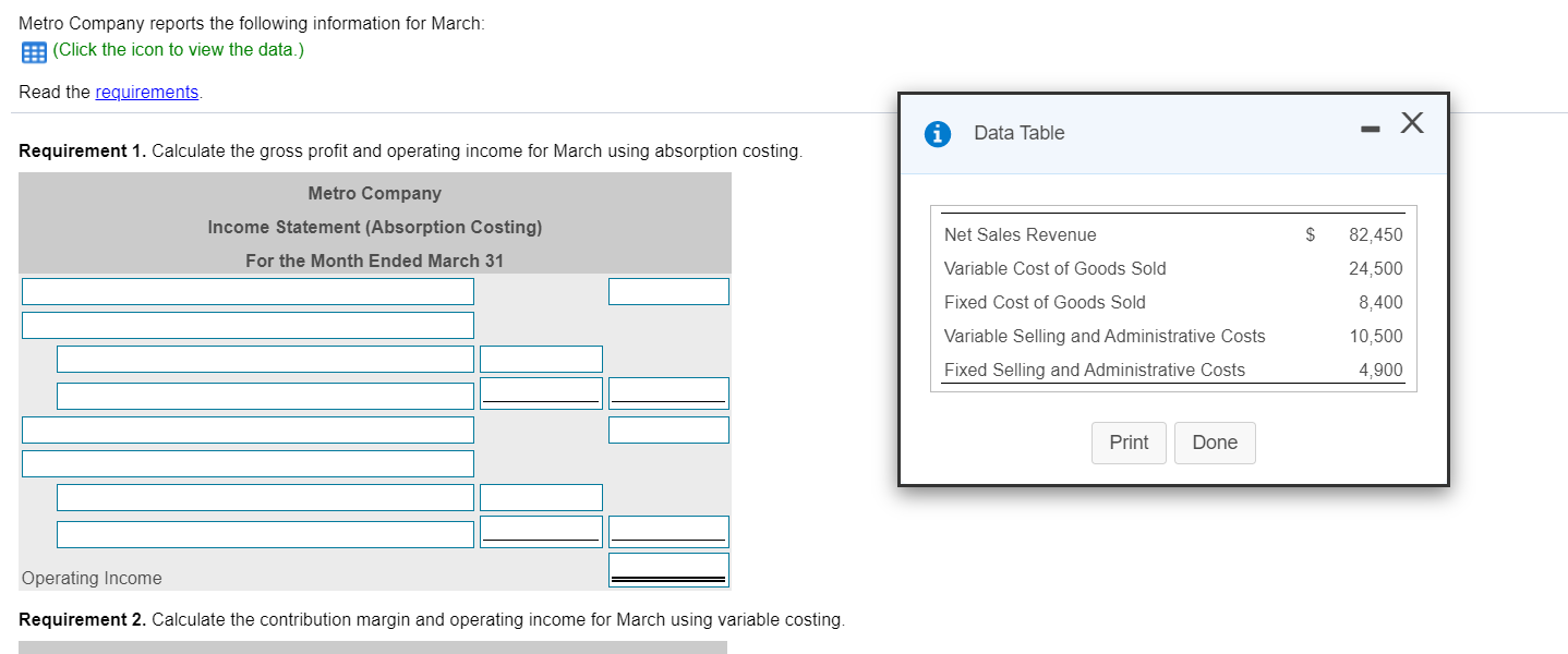 Solved Metro Company reports the following information for | Chegg.com