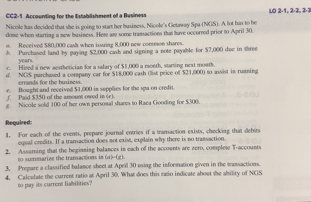 Solved CC2-1 Accounting for the Establishment of a Business | Chegg.com
