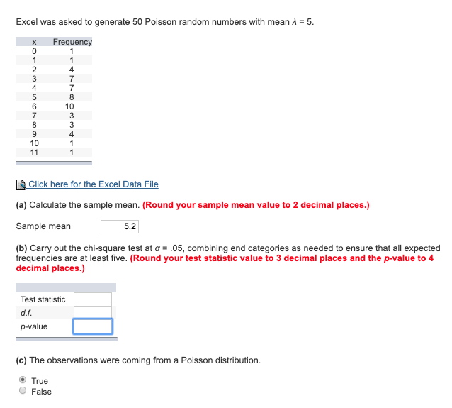 Solved Excel was asked to generate 50 Poisson random numbers | Chegg.com