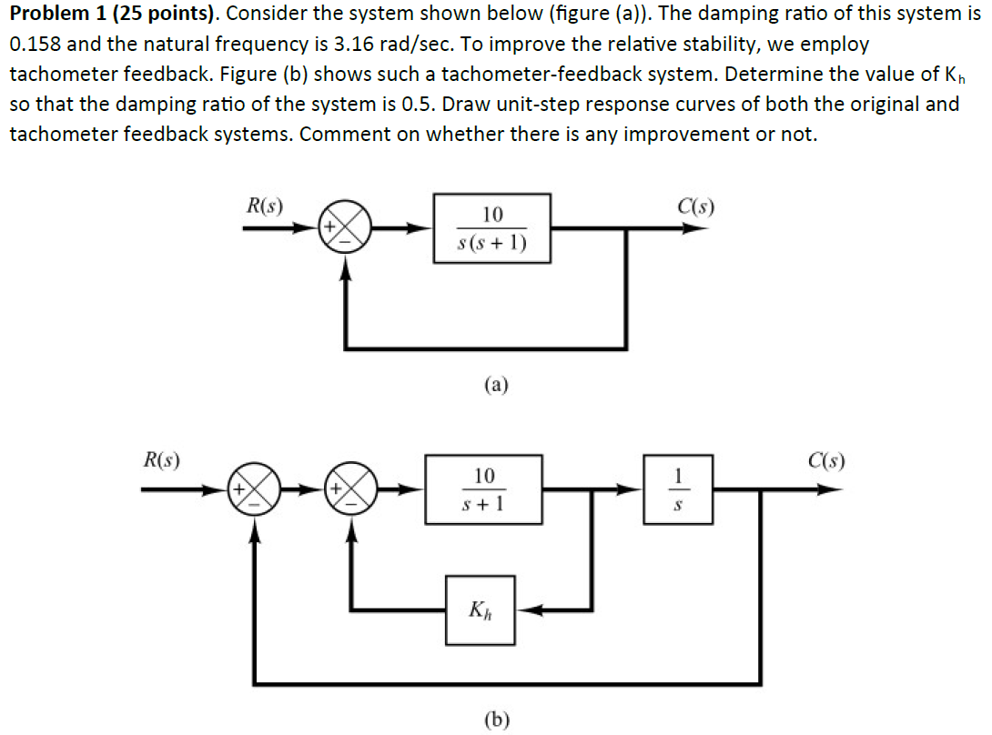 Solved Problem 1 ( 25 points). Consider the system shown | Chegg.com Solved Problem 1 ( 25 points). Consider the system shown | Chegg.com