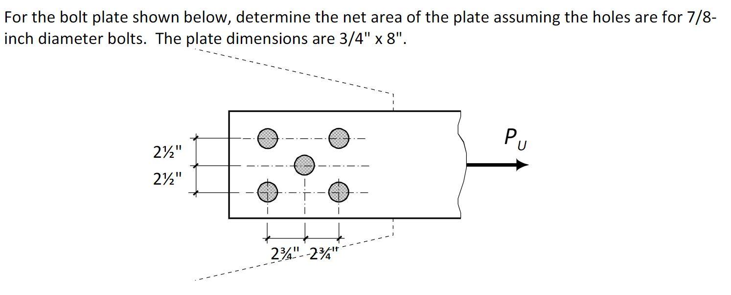 Solved For the bolt plate shown below, determine the net | Chegg.com