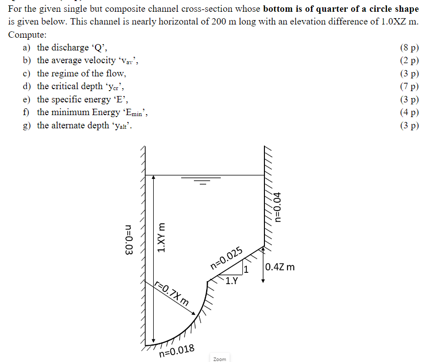 Solved For thegiven single but composite channel | Chegg.com