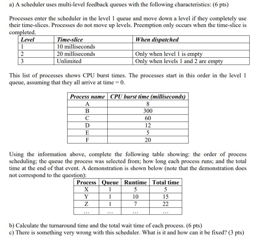 Solved a) A scheduler uses multi-level feedback queues with | Chegg.com